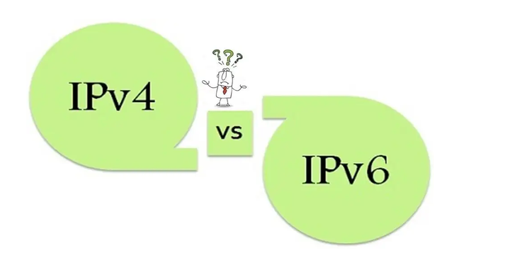 如何区分ip地址是ipv4或者ipv6的？ - 知乎
