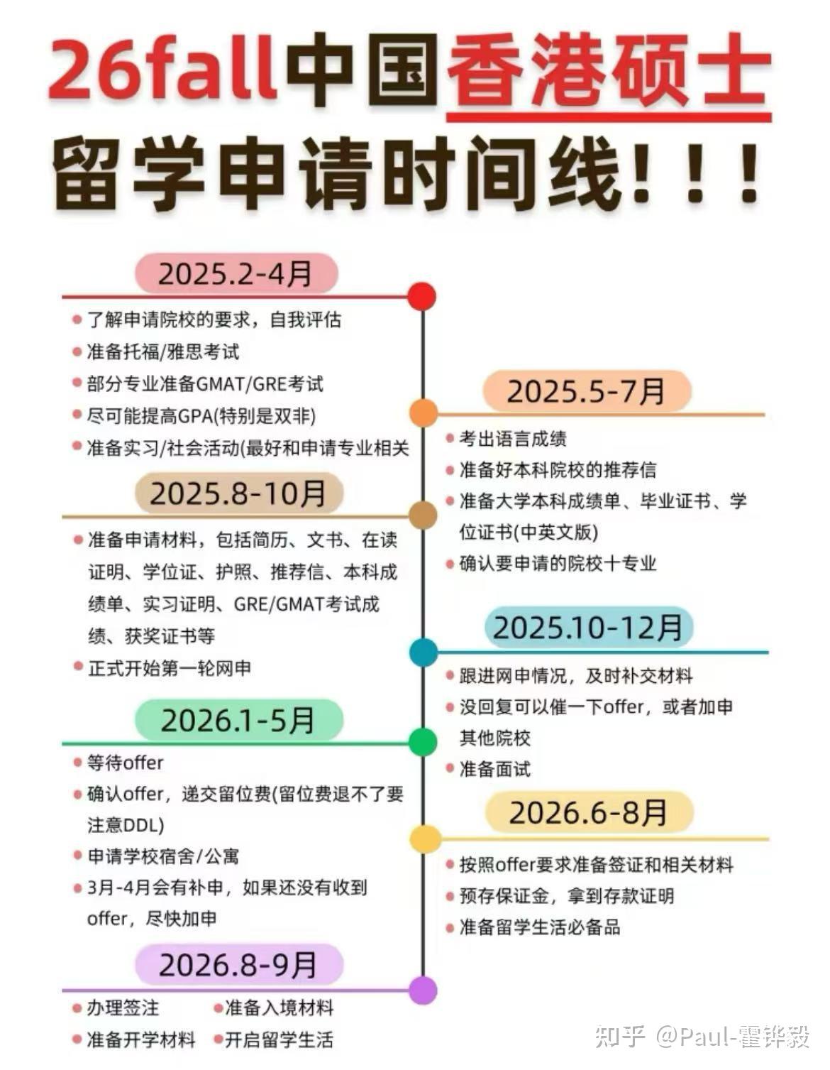 26Fall香港留学申请已打响！港八大申请如何提前规划？（附详细申请攻略和方案） - 知乎