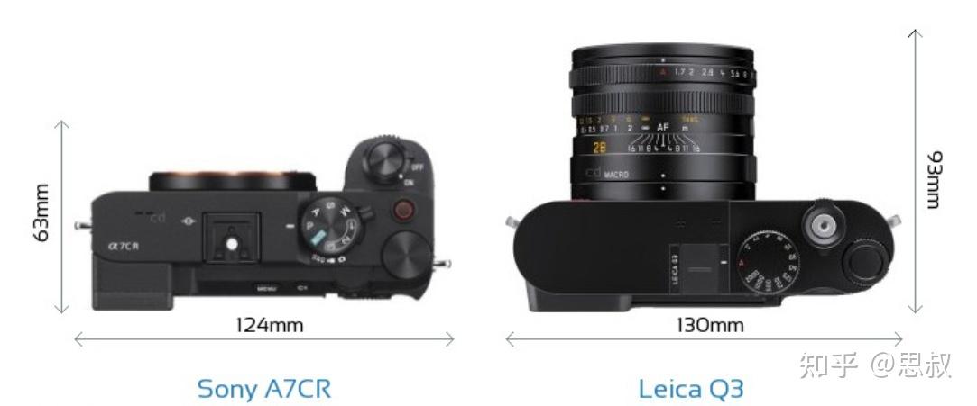 徕卡Q3还是索尼A7CR？ - 知乎