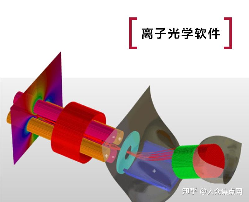 诺冠生命科学领域又一新品牌加入-Adaptas - 知乎
