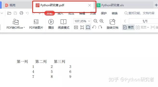 办公利器！用Python快速将任意文件转为PDF - 知乎