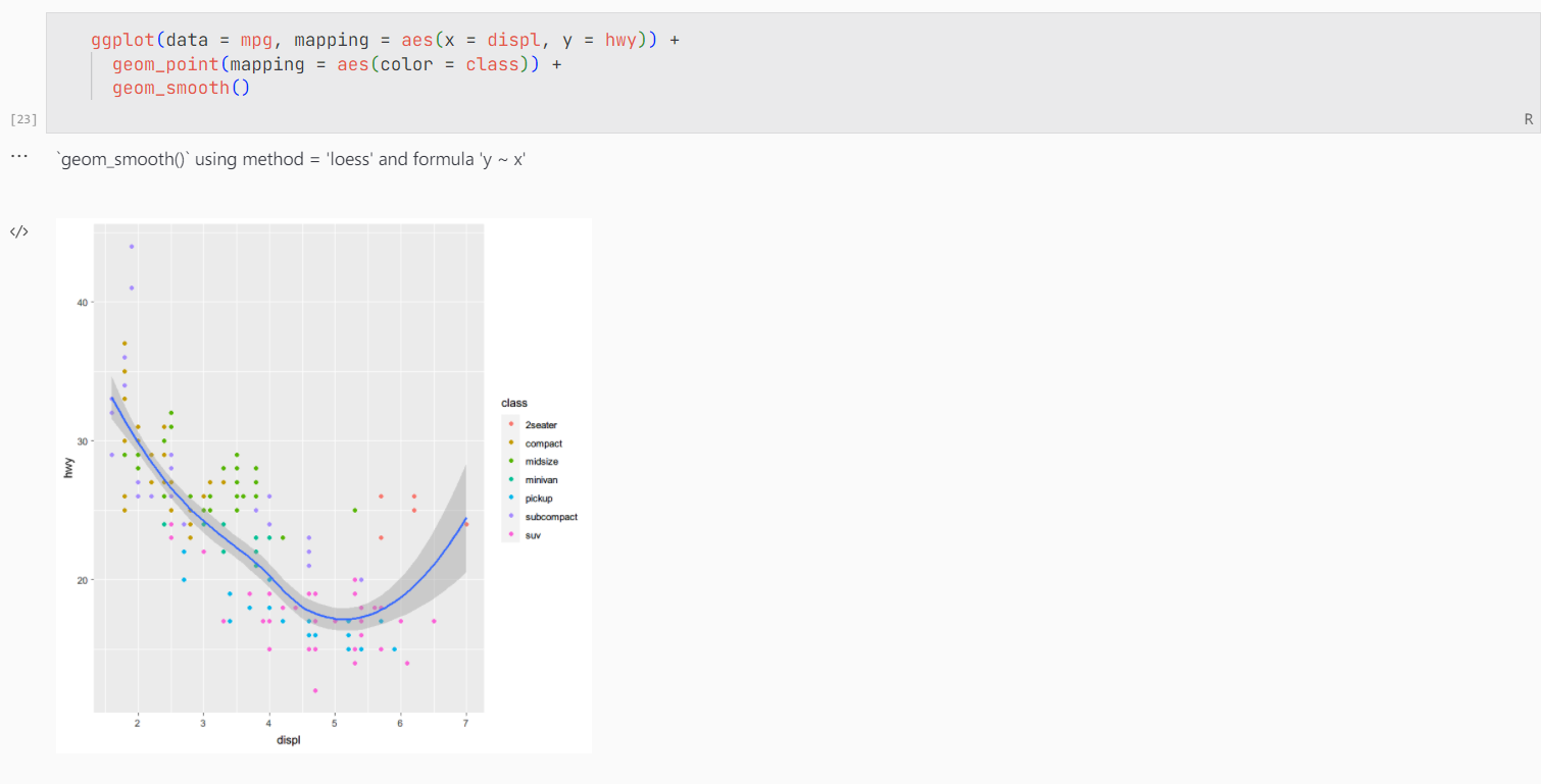 为什么要有jupyter notebook的存在呢? - 知乎