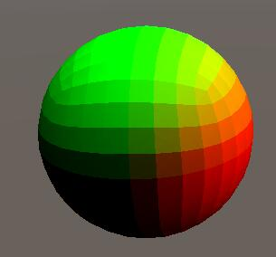常用Shader内置函数及使用总结(持续更新) - 知乎