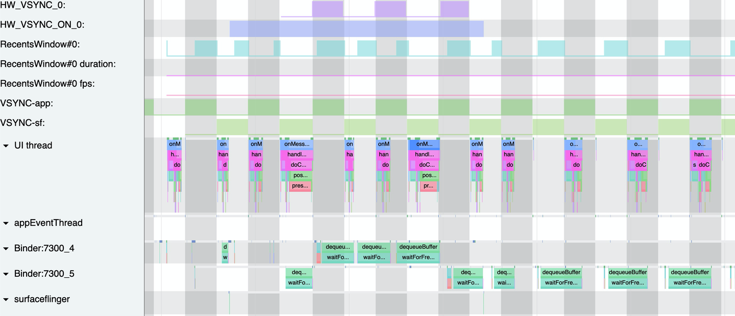 Android Systrace 基础知识(11) - Triple Buffer 解读 - 知乎