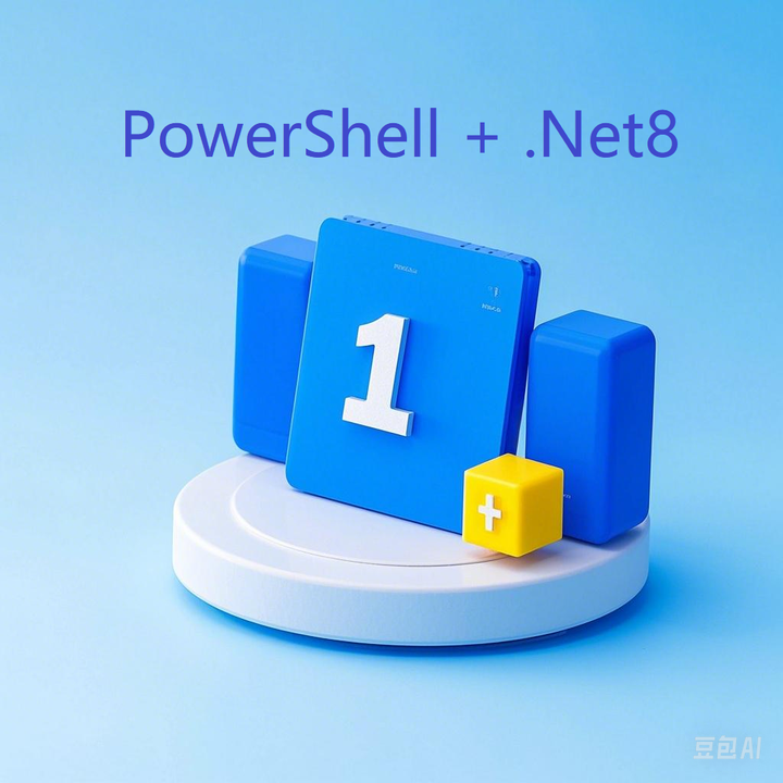 PowerShell 7.5.0 中调用 .NET 8 的类方法 - 知乎