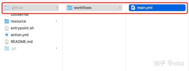 Github Action本地测试 - 知乎