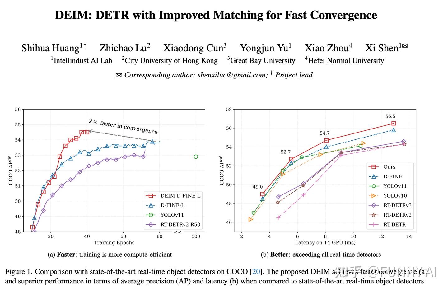 超越DFINE最新目标检测SOTA模型DEIM - 知乎