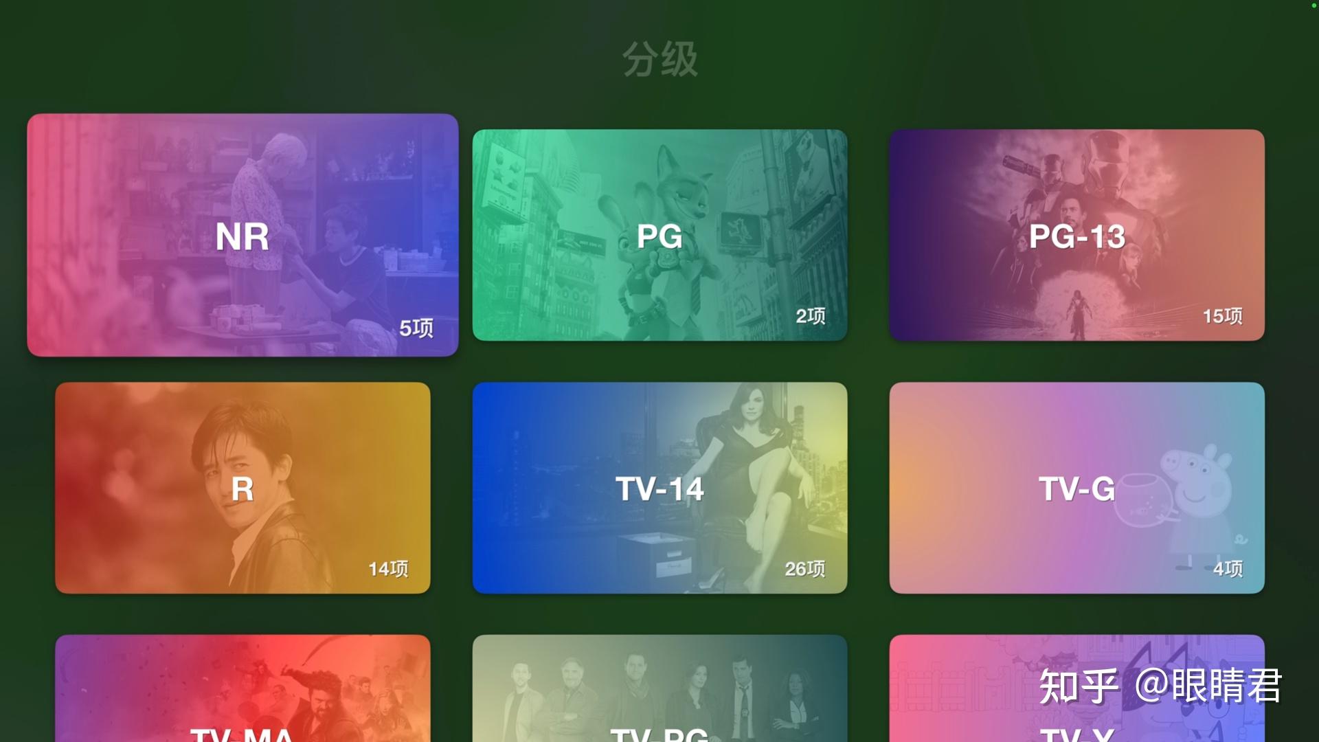 为什么没有安卓版本的Infuse或Vidhub？ - 知乎