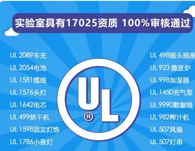 办理植物灯亚马逊美国UL报告UL8800测试周期流程 - 知乎
