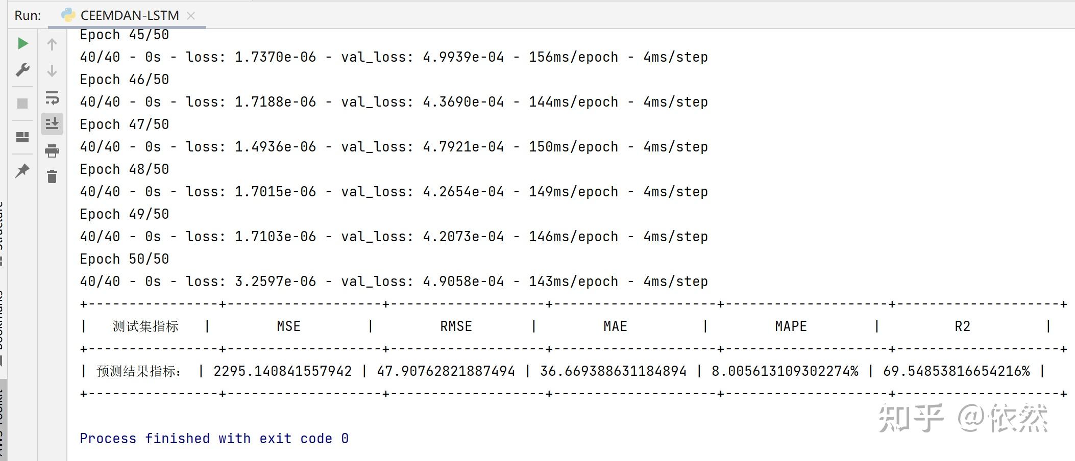 【负荷预测】基于CEEMDAN-CNN-LSTM的负荷预测研究（Python代码实现） - 知乎