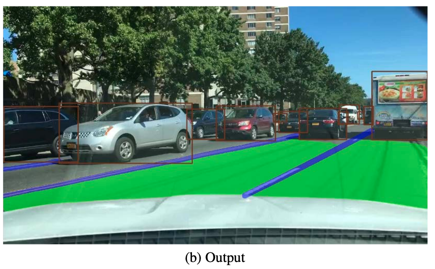 [CV - Object Detection]自动驾驶 - 全景驾驶感知系统 YOLOPv1模型 - 知乎