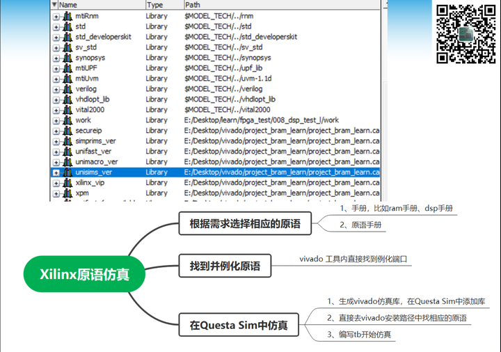 xilinx原语的QuestaSim/modelsim仿真方法 - 知乎