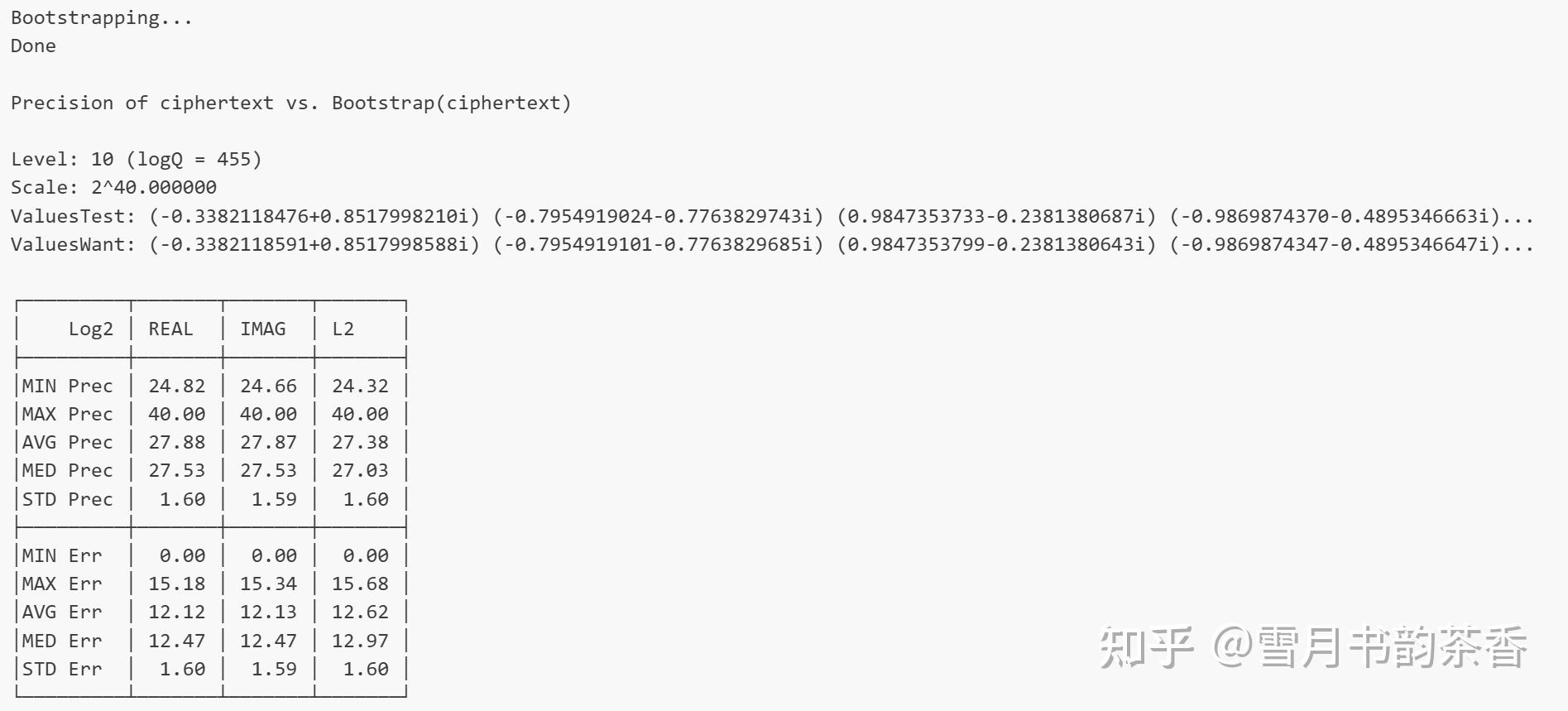 CKKS Bootstrapping学习-lattigo库 - 知乎