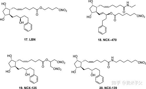 [ACS JMC综述]眼科疾病的治疗：眼眼部疾病药物的设计和递送（一） - 知乎