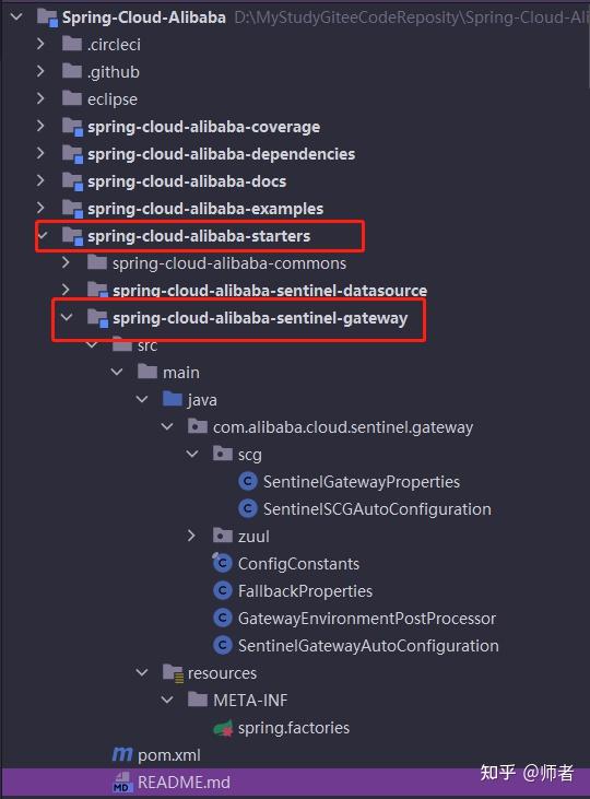 想问下有人研究过sentinel对spring gateway集群的限流吗？ - 知乎