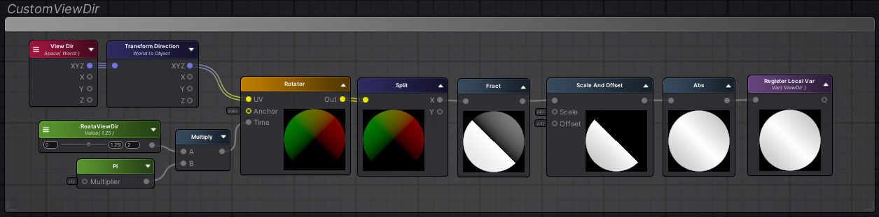 ASE入门系列教程 - 知乎