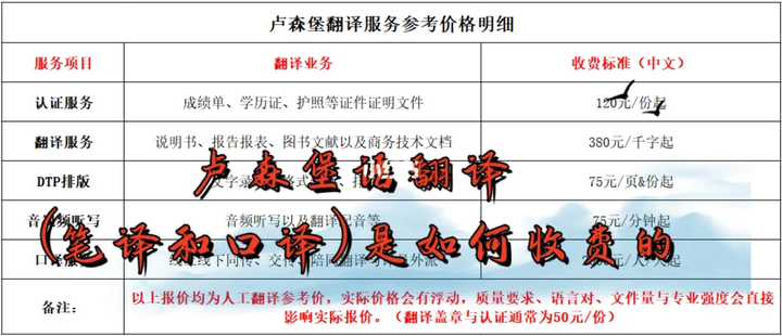 卢森堡语翻译笔译和口译是如何收费的 知乎