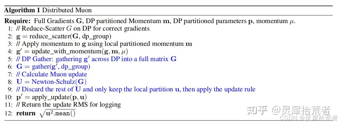 【资料分享】Moonlight 模型全面解析，性能吊打DeepSeek？！ - 知乎