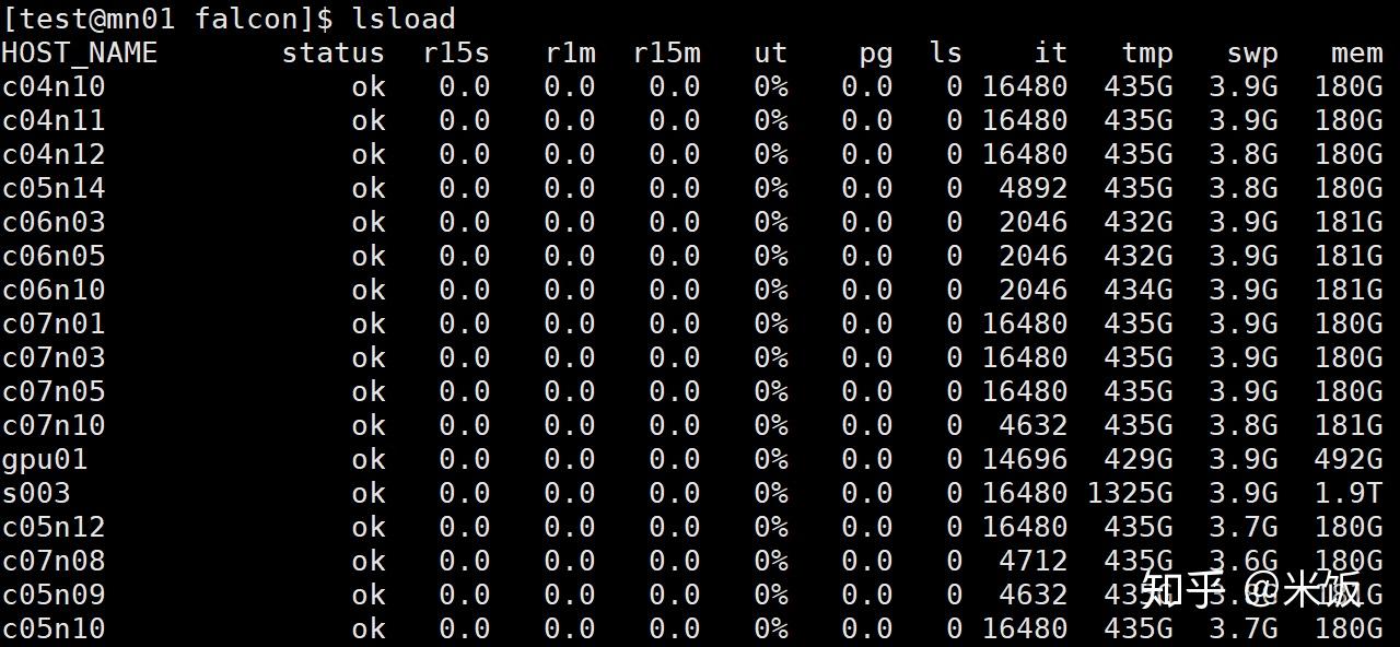 LSF基本介绍和使用 - 知乎