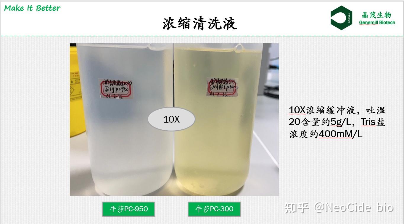 化学发光做验证的时候，清洗液出现发黄的情况，怎么解决，用的ProClin 300？ - 知乎