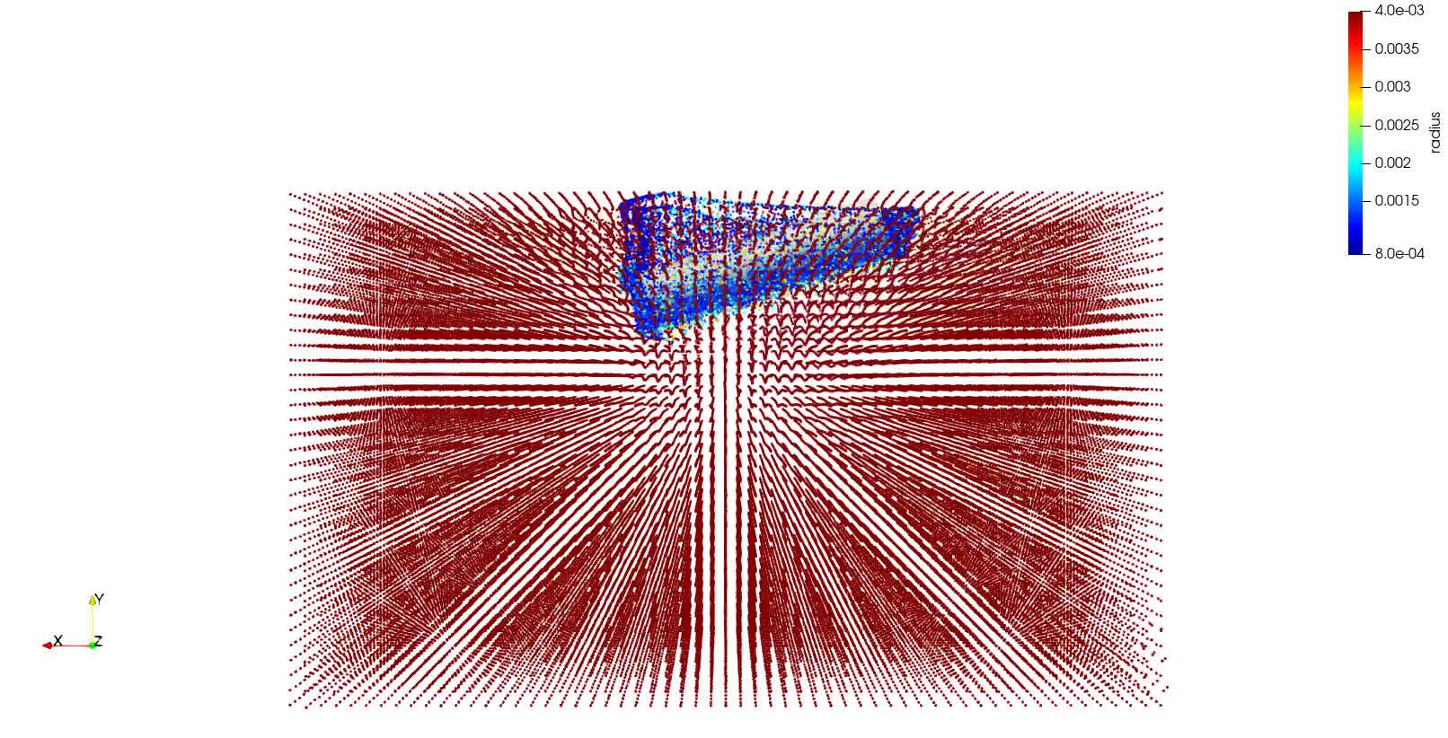 技术分享 | shonDy新功能：自适应多分辨率粒子流体模拟 - 知乎