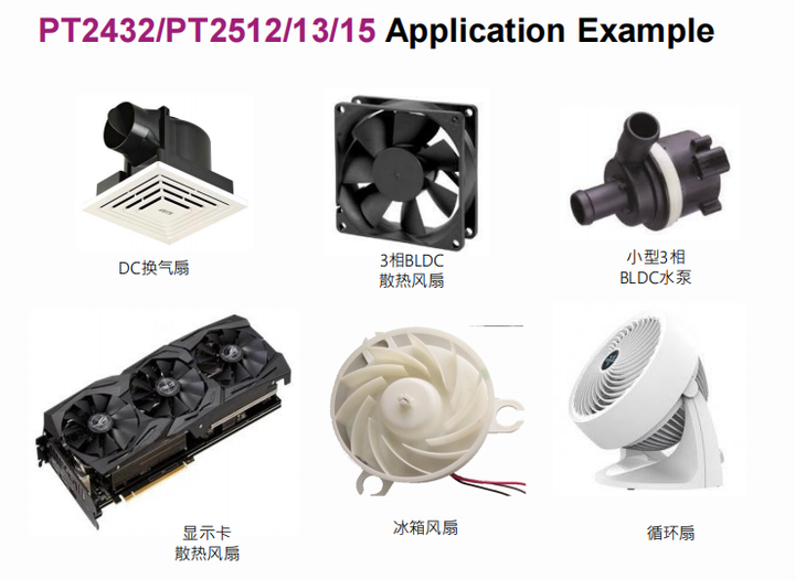 普诚PT2512—5V三相直流无刷弦波电机驱动IC - 知乎
