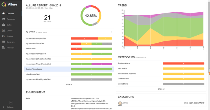 如何为你输出的allure测试报告—锦上添花 - 知乎