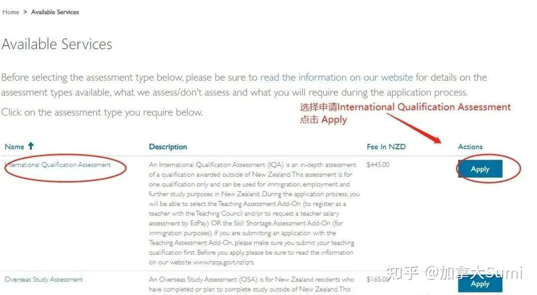 2024年新西兰NZQA学历认证详解 - 知乎