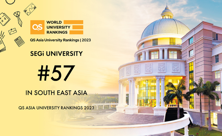 世纪大学2023年QS排名 - 知乎