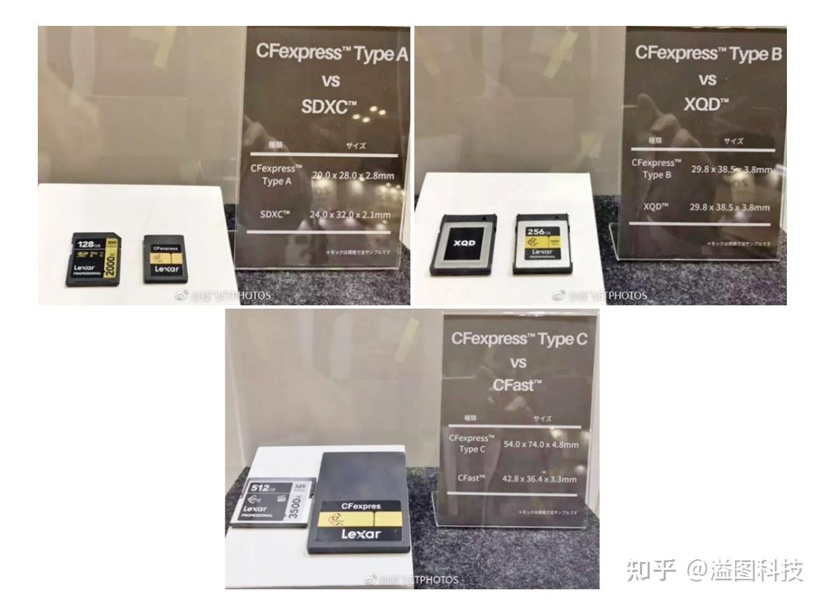 测一款性能超原厂的CFe A型卡 - 知乎