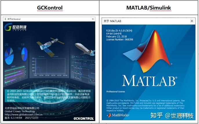 如何用GCKontrol生成S-function函数 - 知乎