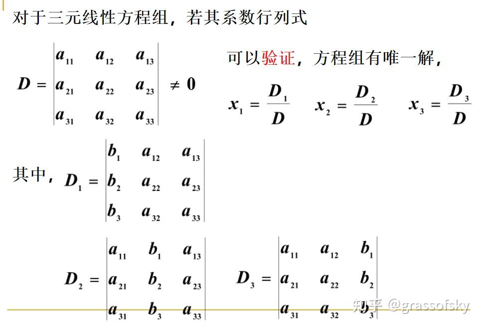 CodeRead and Impl - Fast quadric mesh simplification - 知乎