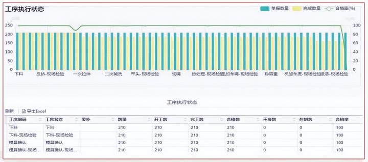 【数字化转型案例】U8+PLM+MES使老牌机械制造厂焕发新活力 - 知乎