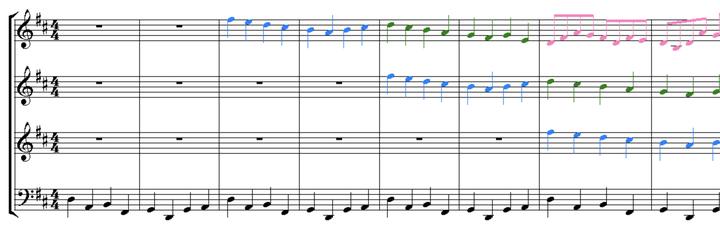 Canon in D major - 知乎