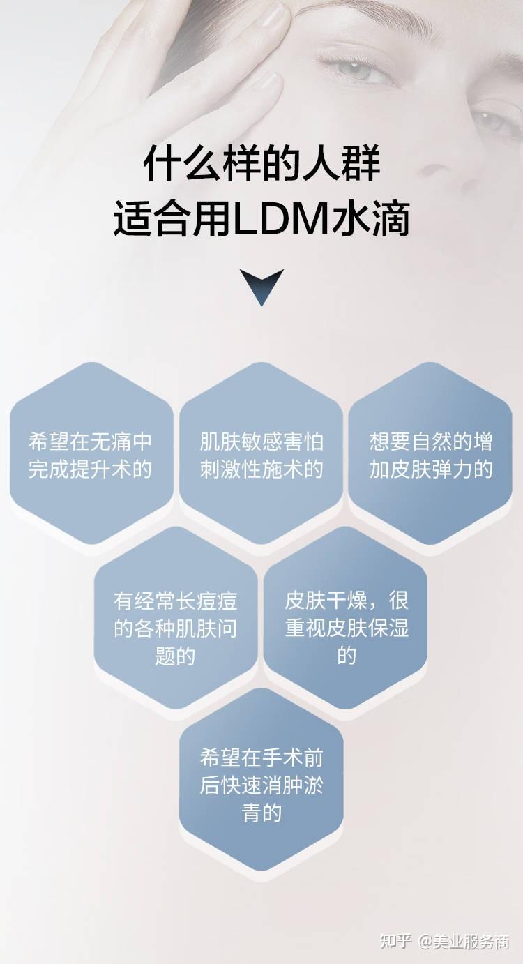 什么是ldm水滴提升？ - 知乎