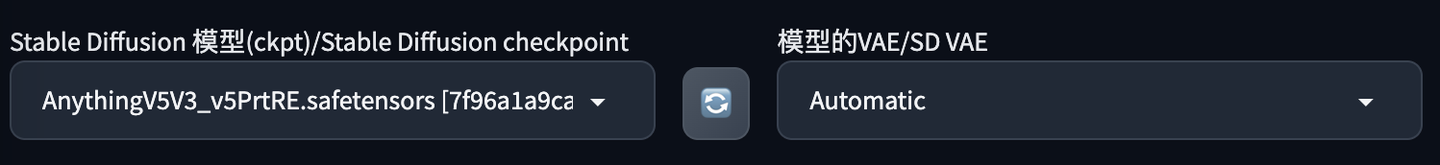 Stable Diffusion教程：4000字说清楚图生图 - 知乎