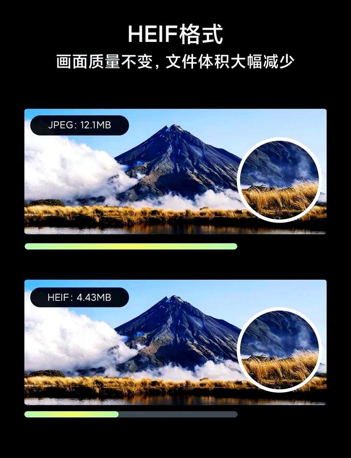 jpeg&exif&heif-学习笔记 - 知乎