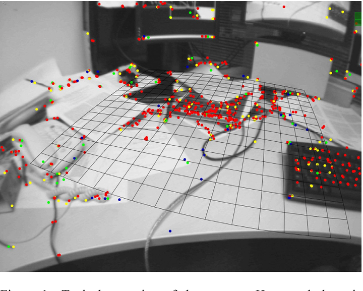 PTAM-论文阅读 - 知乎