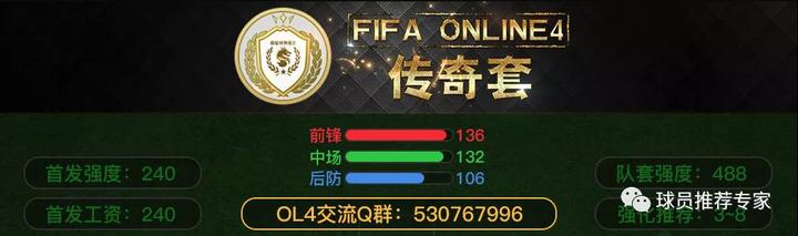 FIFAol4传奇套球员推荐1214新版本 - 知乎