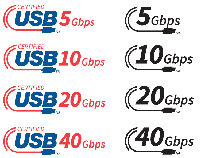 USB2.0、USB3.x、USB4的这些基础知识你知道吗？ - 知乎