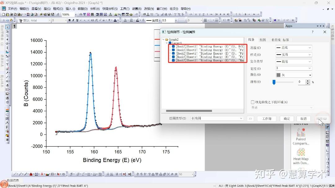 Avantage数据如何精准绘图？Origin实现XPS分峰叠加与颜色填充！ - 知乎