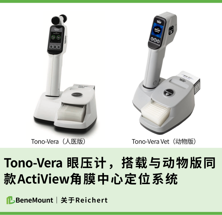 美国锐科Reichert ，人医版Tono-Vera 回弹式眼压计全新亮相 - 知乎