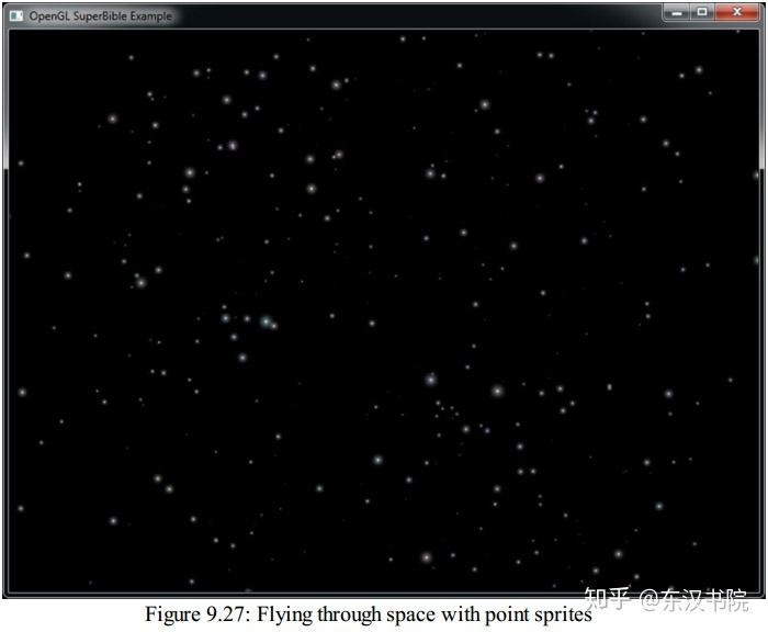 OpenGL-Rendering a Star Field - 知乎