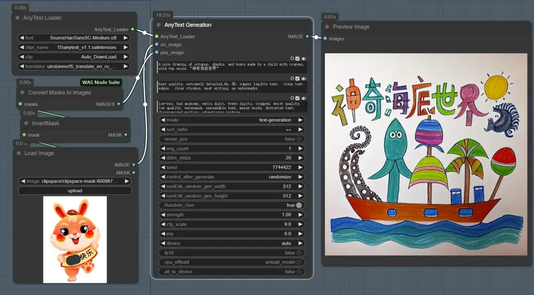 anytext阿里开源，解决comfyui精准文字控制！ - 知乎