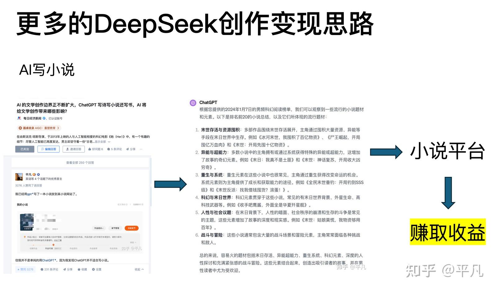 DeepSeek零基础实操训练：从工具到思维进阶【文字版】 - 知乎
