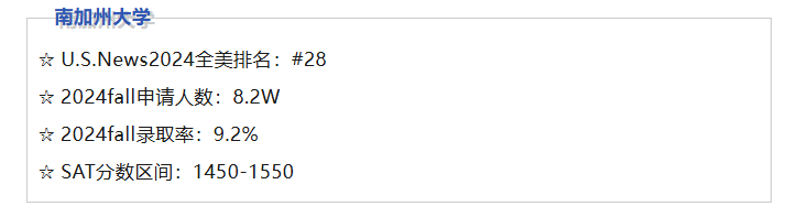 2024Fall美本录取数据分析，你的圆梦几率有多大？（附: TOP50录取率汇总及SAT分数线） - 知乎