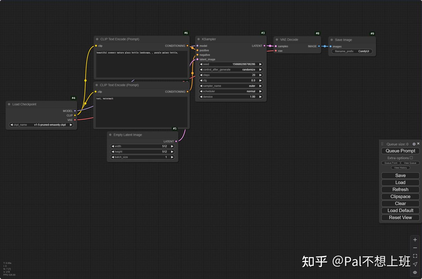 comfyui自定义custom_node - 知乎