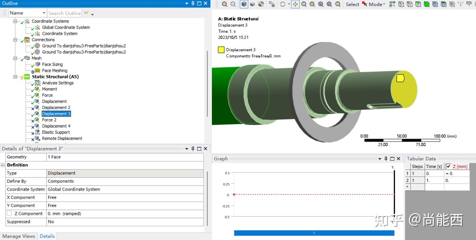 ANSYS Workbench 2023R1静态结构分析——电机轴的受力变形和应力分析 - 知乎