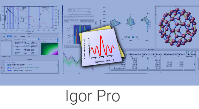 Igor Pro图像处理功能介绍 - 知乎