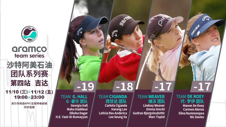 欧巡、KLPGA、LPGA三场女子赛连轴转，高尔夫频道陪你直落 - 知乎
